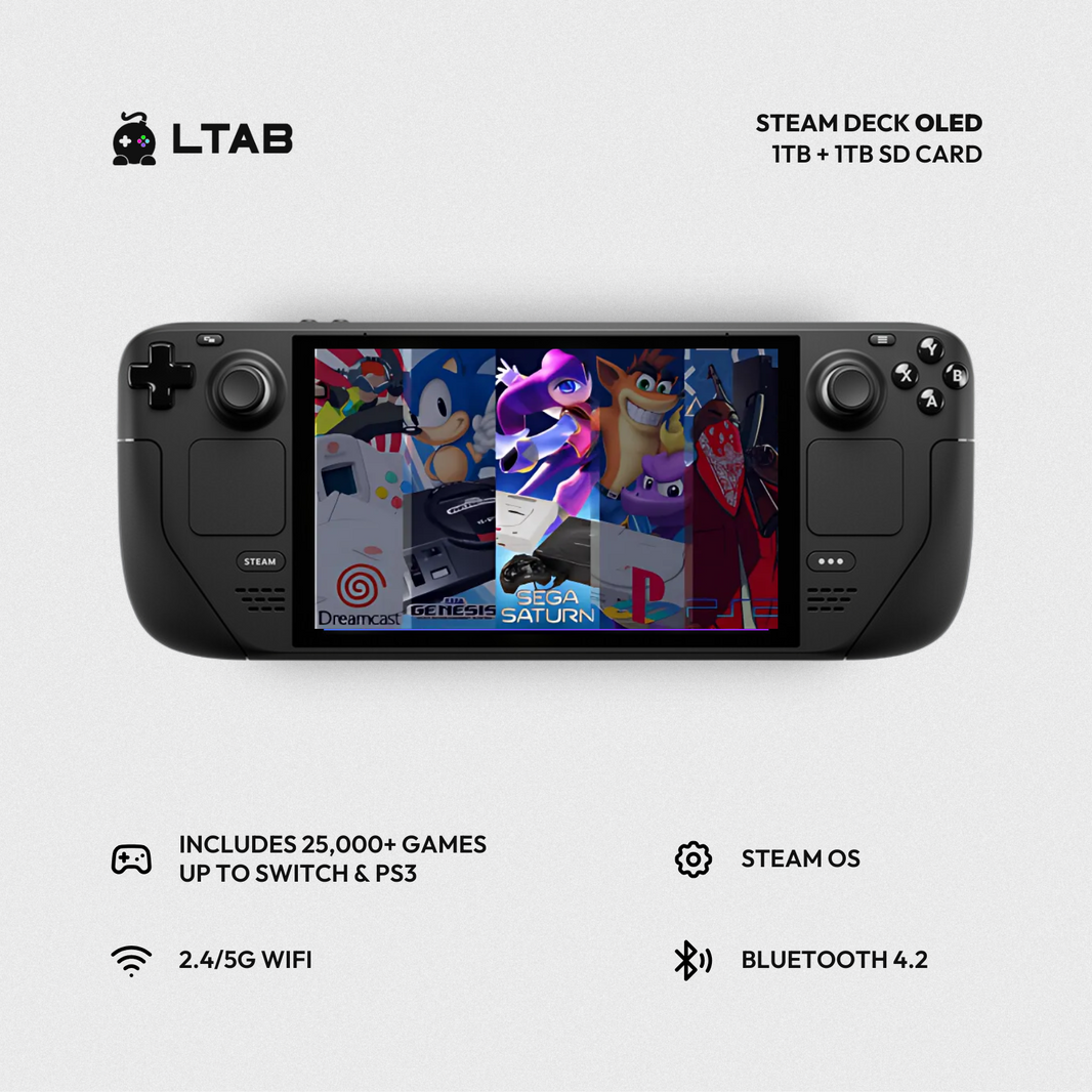 LTAB Gaming Hub - Gaming Consoles